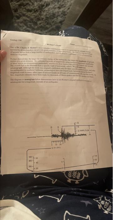 please i need answer | Chegg.com