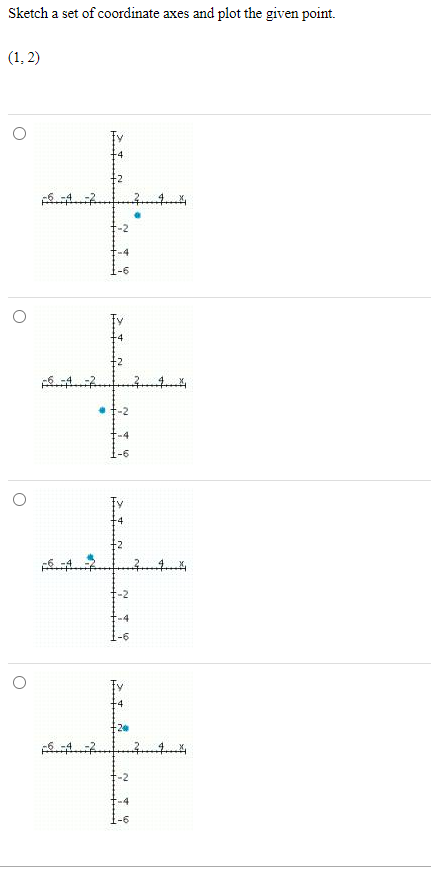 Solved Sketch a set of coordinate axes and plot the given | Chegg.com