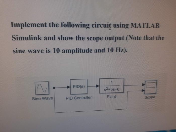 Solved Implement the following circuit using MATLAB Simulink | Chegg.com