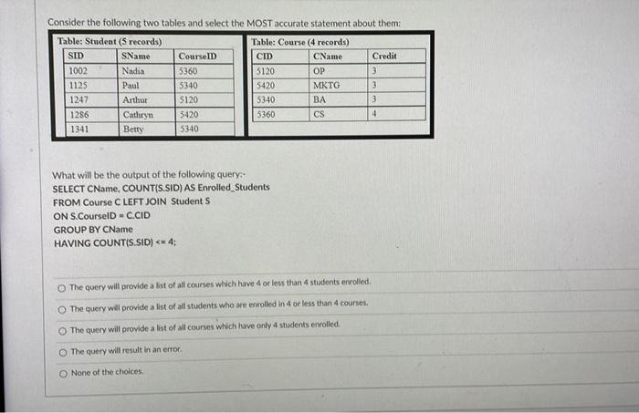 Solved Consider the following two tables and select the MOST | Chegg.com