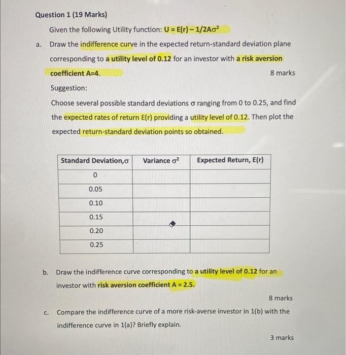 Solved Given the following Utility function: U=E(r)−1/2Aσ2 | Chegg.com