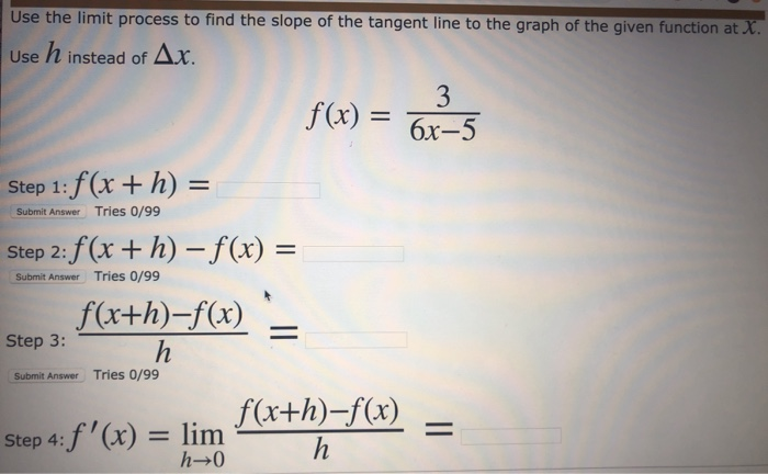 Solved Use the limit process to find the slope of the | Chegg.com