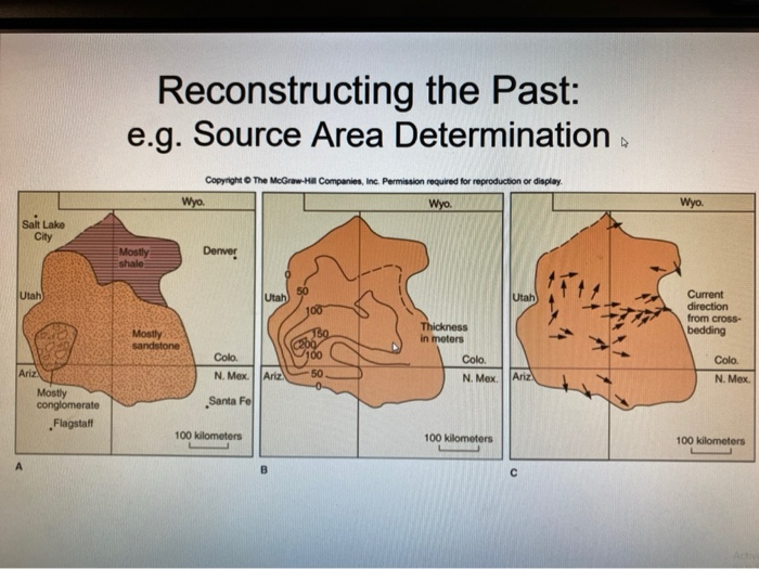 1. In order to be a Formation, a sedimentary rock | Chegg.com
