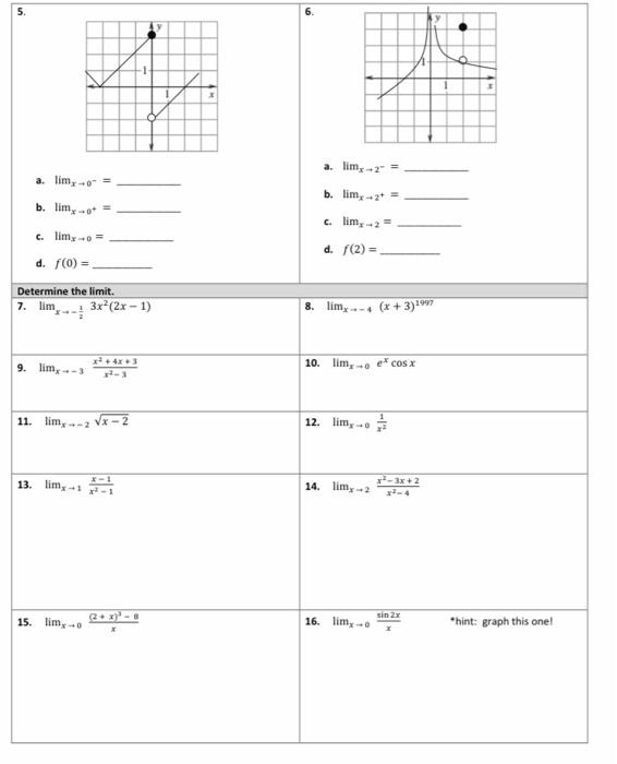 Solved Use the graph to estimate the limits and function | Chegg.com