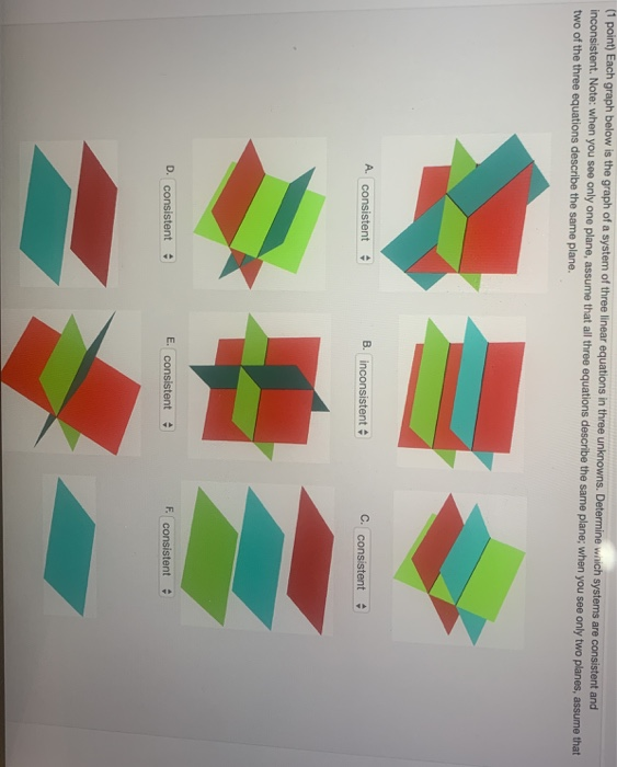 Solved (1 point) Each graph below is the graph of a system | Chegg.com