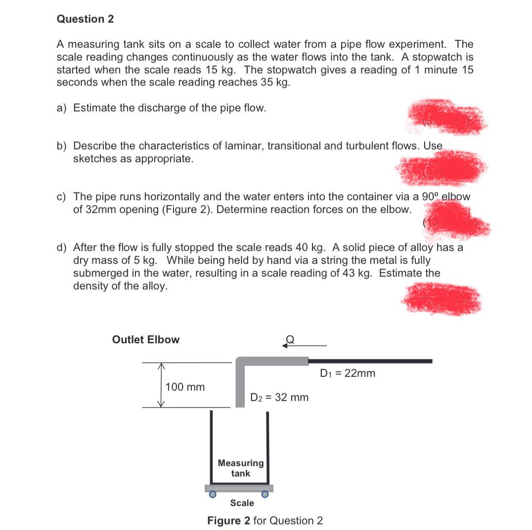 Solved Question 2A measuring tank sits on a scale to collect | Chegg.com