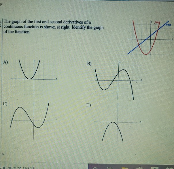 Solved Pra The graph of the first and second derivatives of | Chegg.com