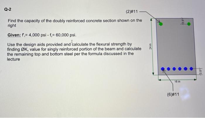 Solved Find the capacity of the doubly reinforced concrete | Chegg.com