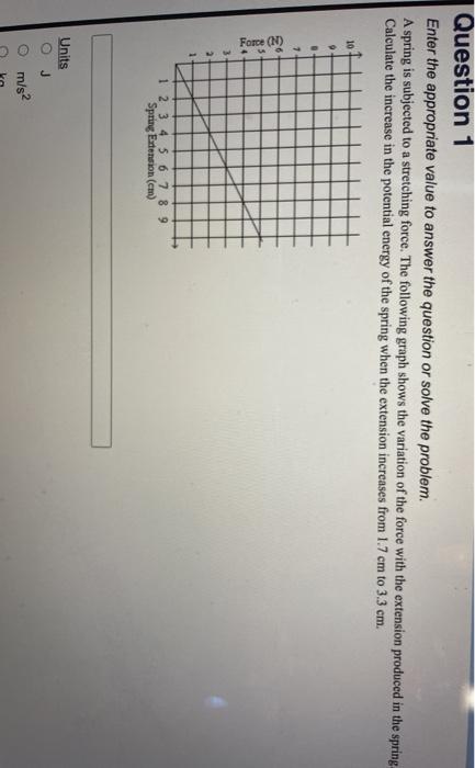 Solved A spring is subjected to a stretching force. The | Chegg.com