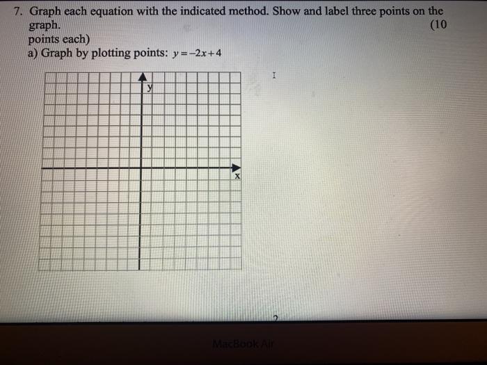 Solved 7. Graph each equation with the indicated method. | Chegg.com