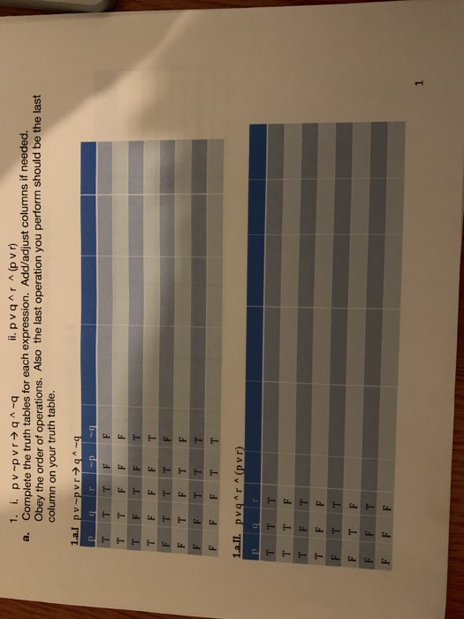Solved 1. i. pv-pvr ^- ii. pvq^r(pvr) a. Complete the truth | Chegg.com