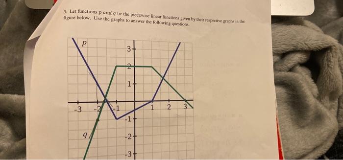Solved 3. Let functions p and q be the piecewise linear | Chegg.com