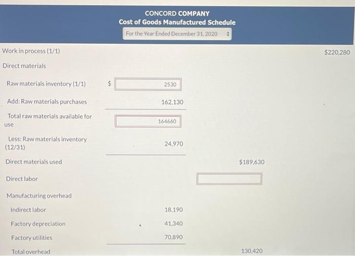 An incomplete cost of goods manufactured schedule is | Chegg.com