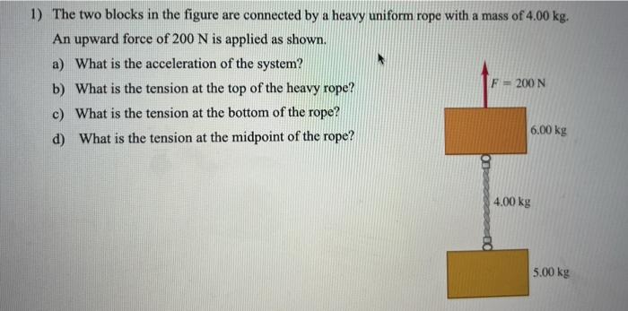 Solved 1) The two blocks in the figure are connected by a | Chegg.com