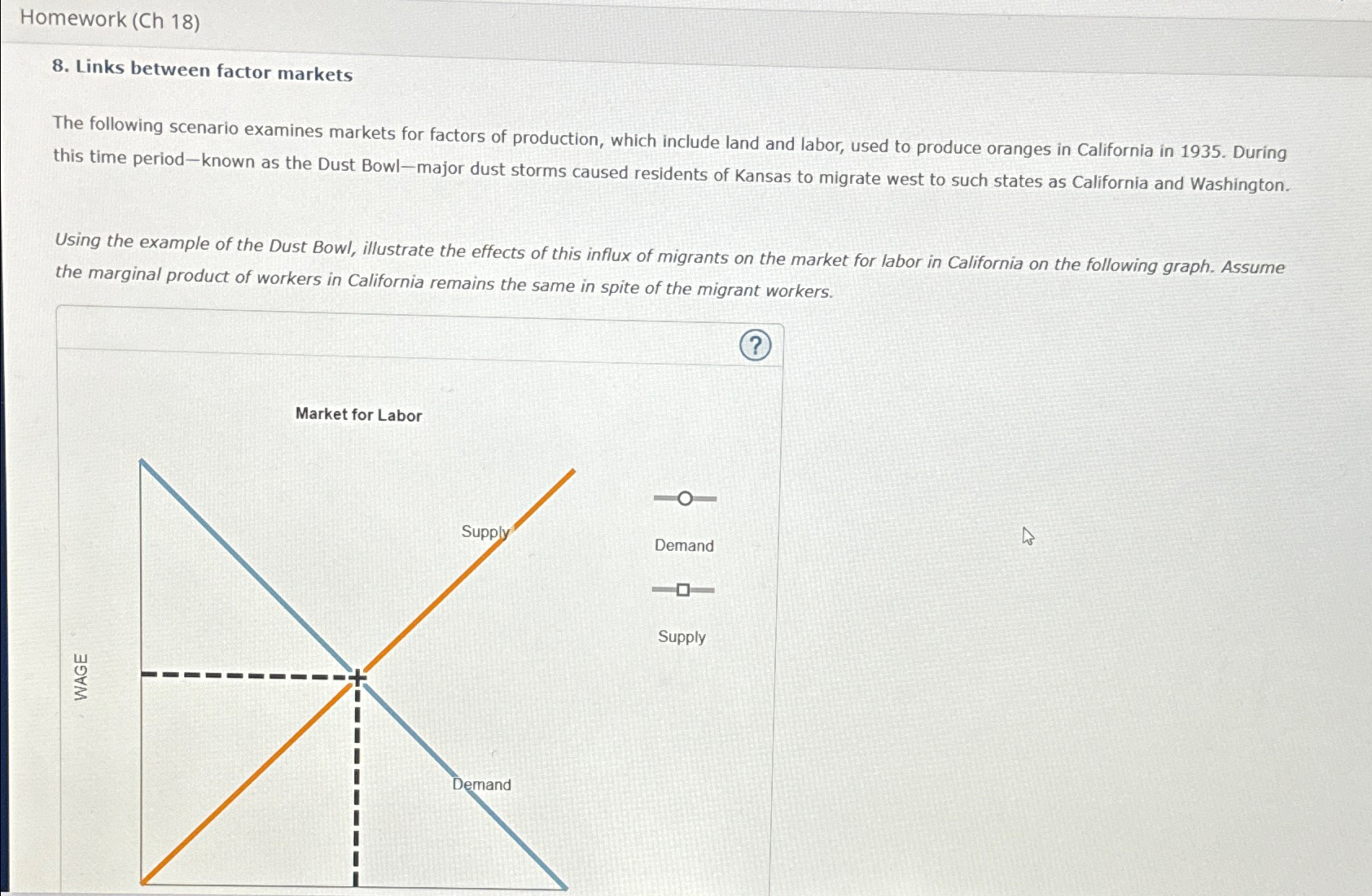 Solved Homework (Ch 18)8. ﻿Links between factor marketsThe | Chegg.com