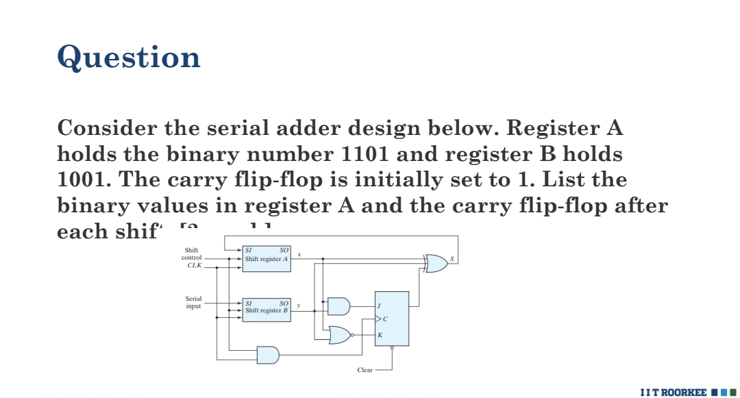 Solved QuestionConsider the serial adder design below. | Chegg.com
