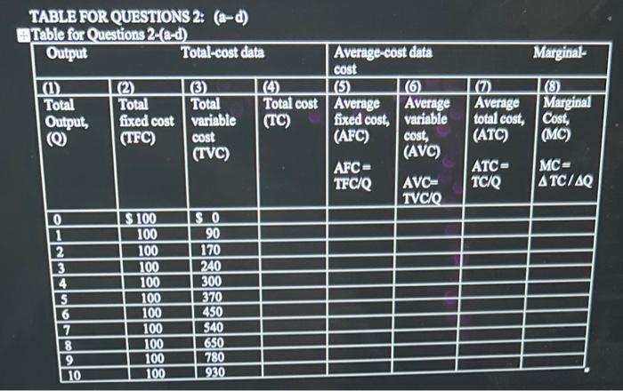 Solved complete the table | Chegg.com