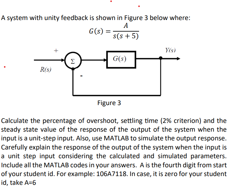 A system with unity feedback is shown in Figure 3 | Chegg.com