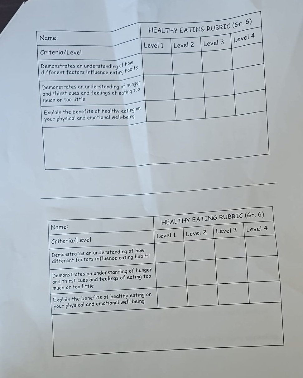 Solved \table[[Name:,HEALTHY EATING RUBRIC | Chegg.com