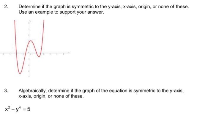 Solved 2. Determine if the graph is symmetric to the y-axis, | Chegg.com