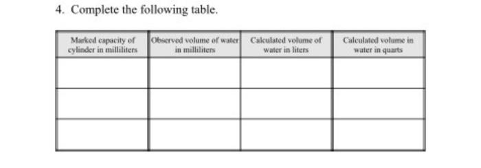 4. Complete the following table. | Chegg.com