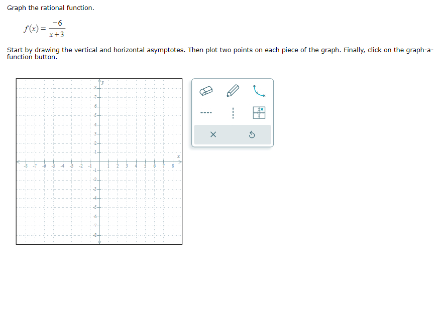Solved Graph the rational function.f(x)=-6x+3Start by | Chegg.com