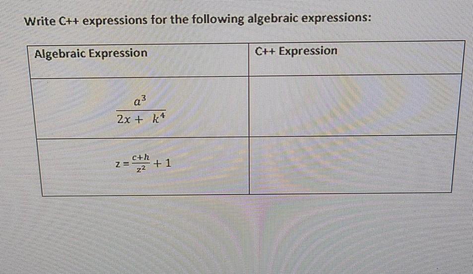 Solved Write C++ expressions for the following algebraic | Chegg.com