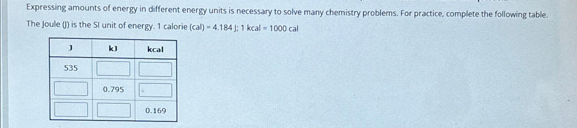 Solved Expressing amounts of energy in different energy | Chegg.com