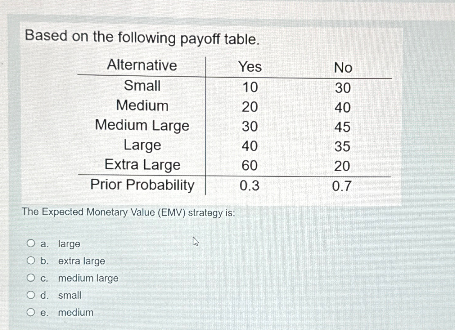 Solved Based on the following payoff | Chegg.com
