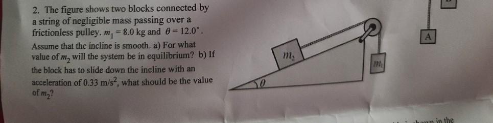 Solved Please be as thorough as possible. I am using this as | Chegg.com
