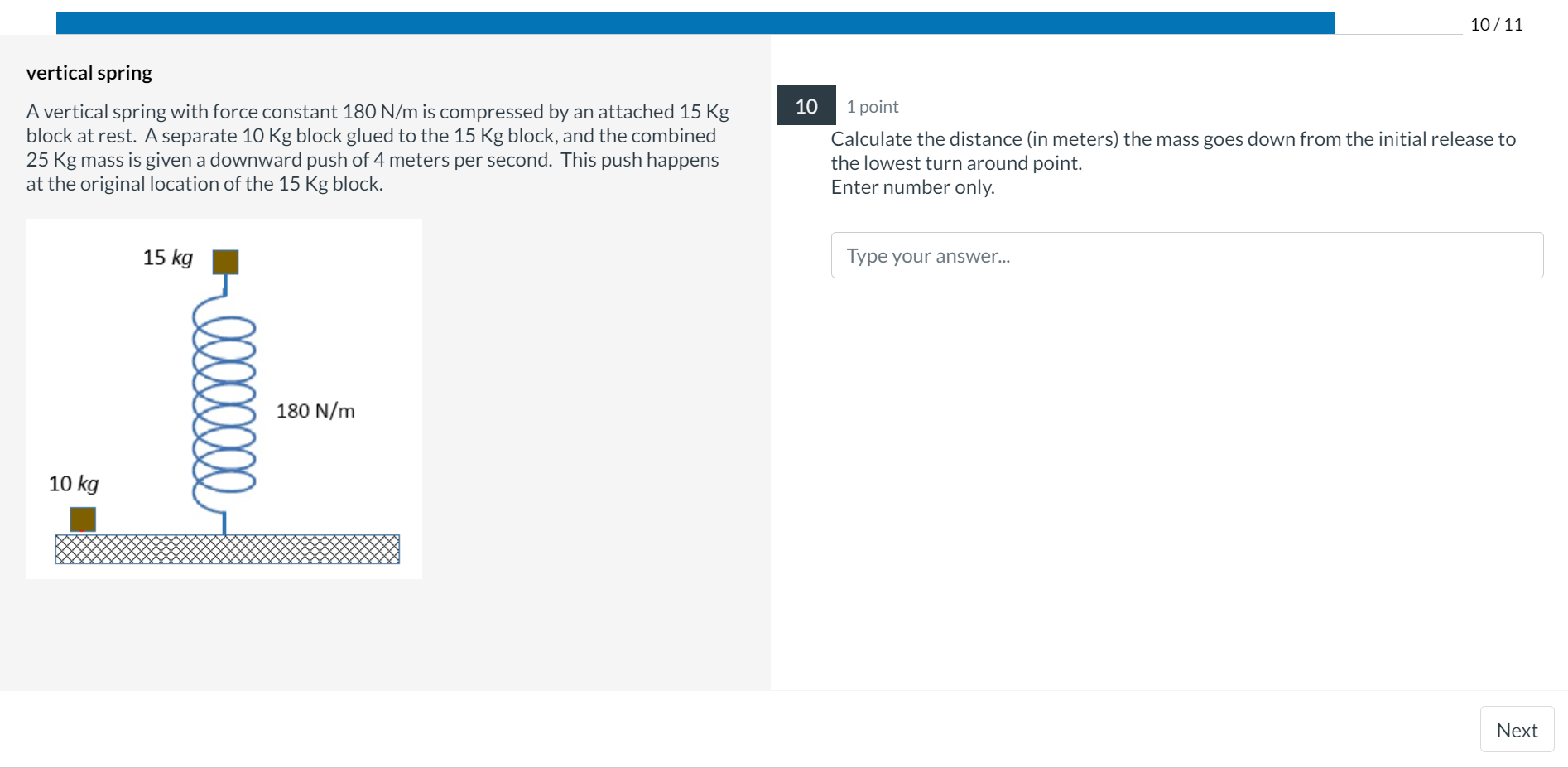 Solved 1011vertical springA vertical spring with force | Chegg.com