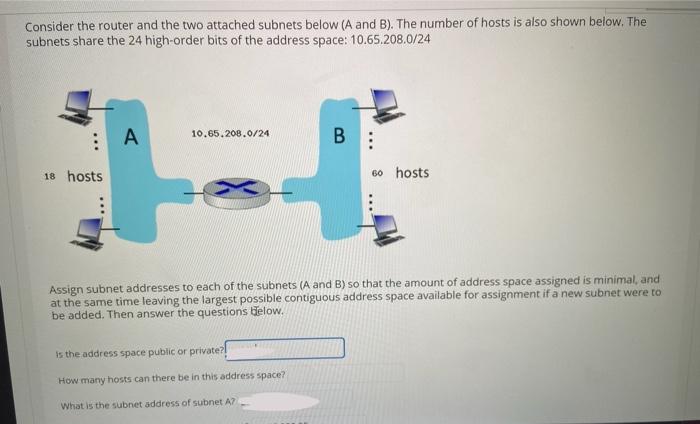 Solved Consider the router and the two attached subnets | Chegg.com