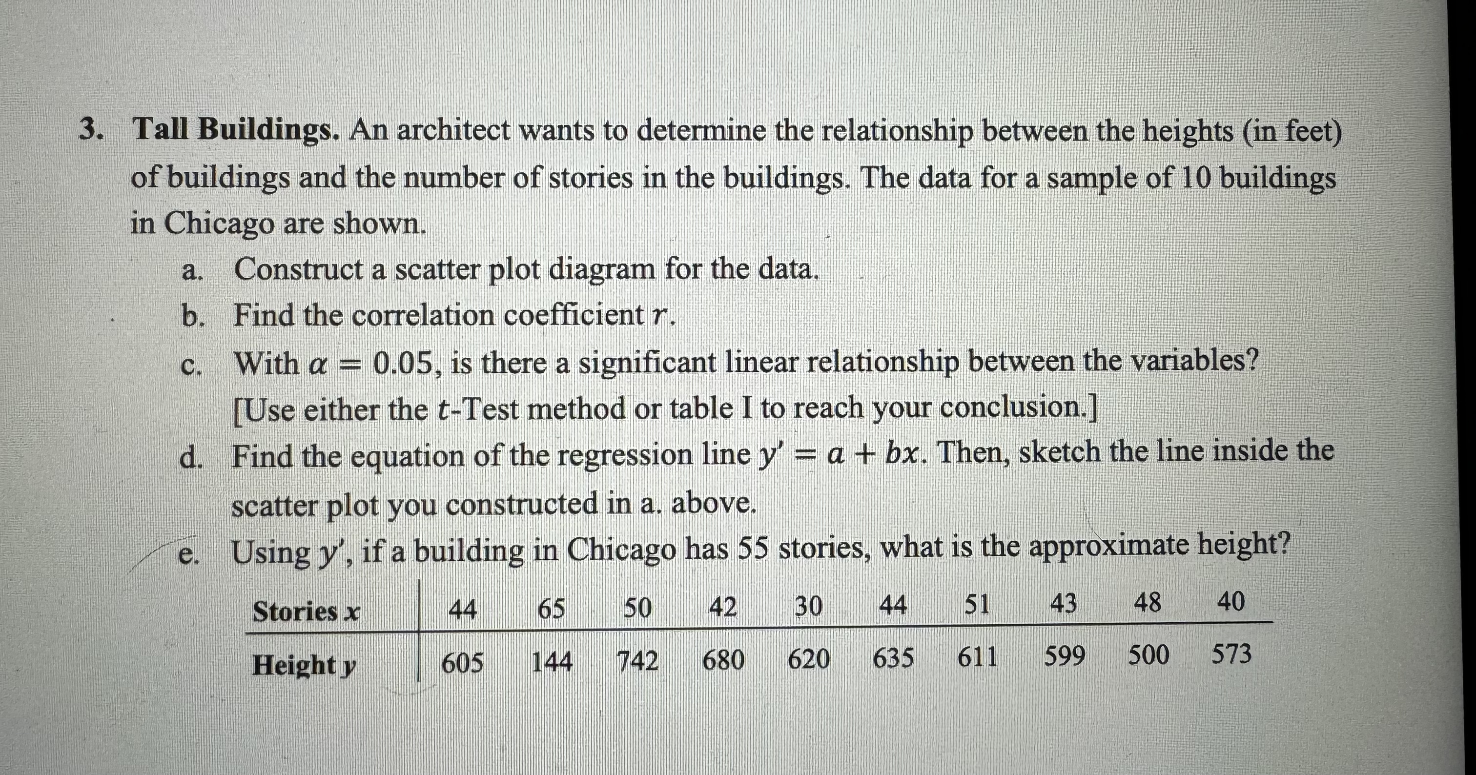 Tall Buildings. An architect wants to determine the | Chegg.com