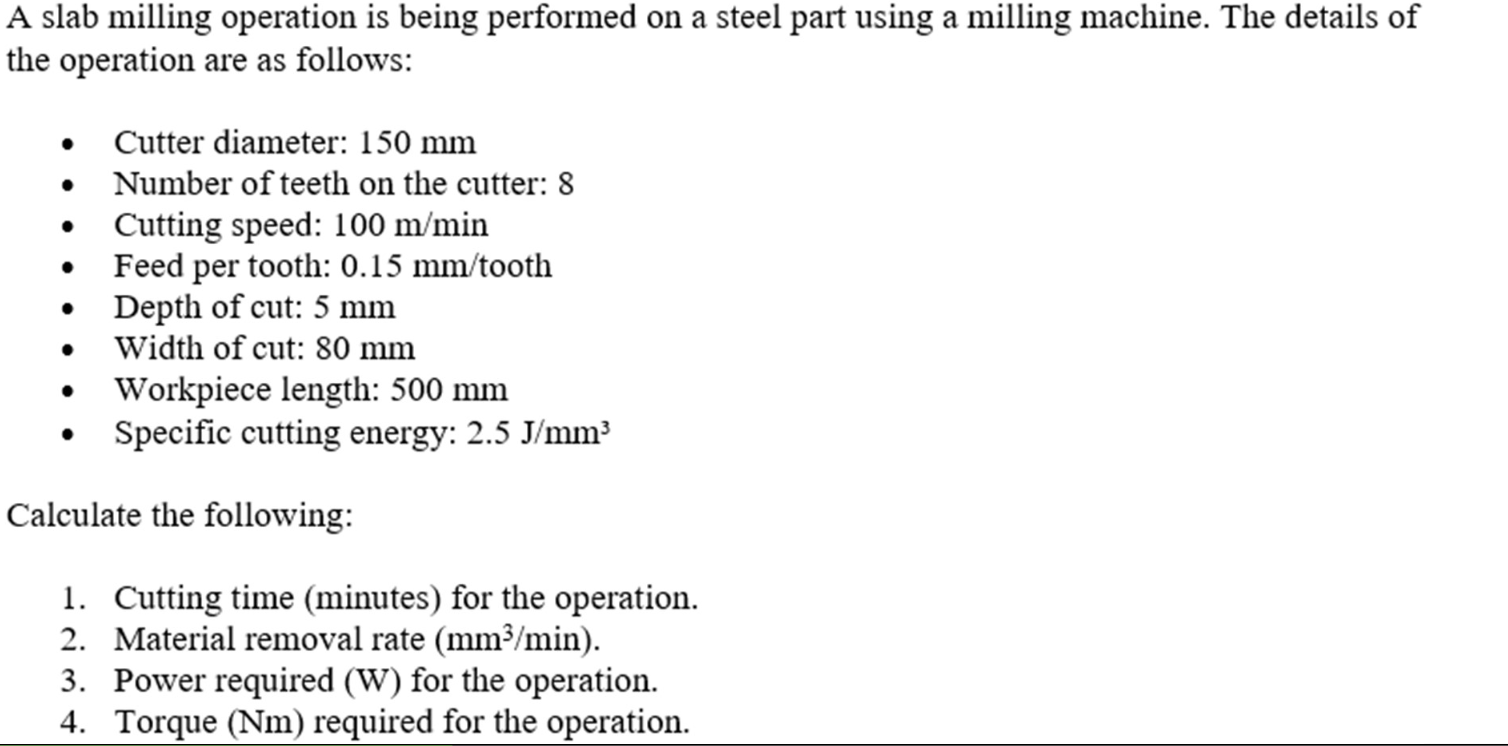 Solved A Slab Milling Operation Is Being Performed On A