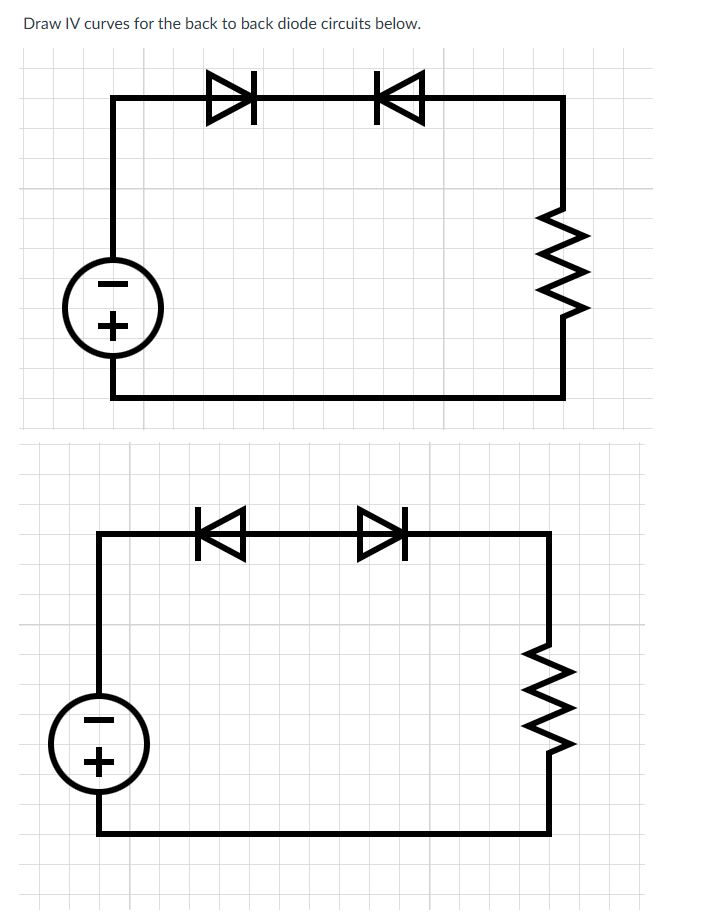 Draw IV curves for the back to back diode circuits | Chegg.com