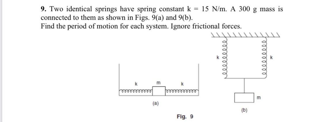 Solved 9. Two identical springs have spring constant k 15 | Chegg.com