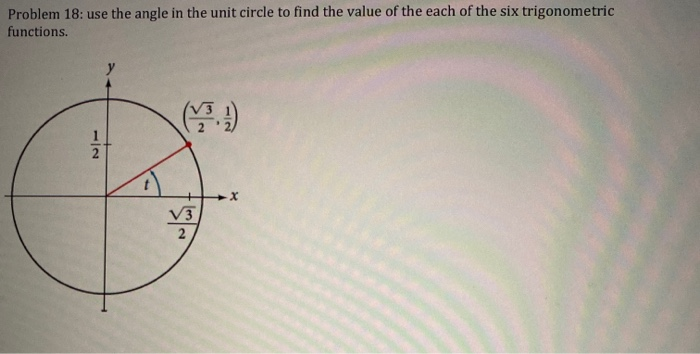 Solved Problem 18: use the angle in the unit circle to find | Chegg.com