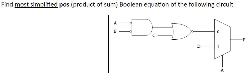 Solved Find most simplified pos (product of sum) ﻿Boolean | Chegg.com