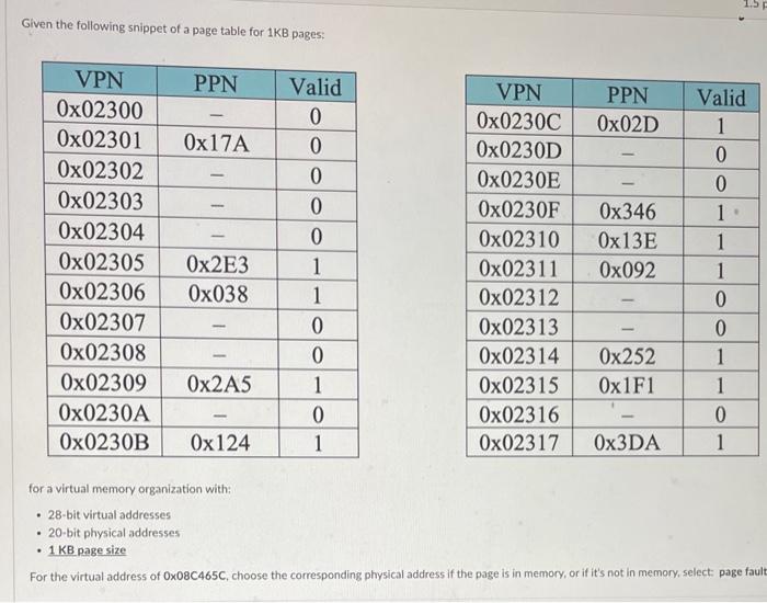 Solved Given the following snippet of a page table for 1 KB | Chegg.com