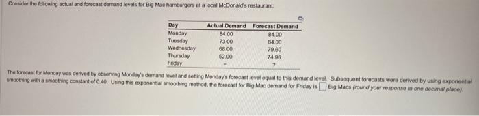 Solved Consider the foloaing actual and forecast demand | Chegg.com