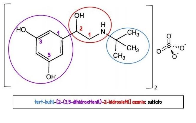 Solved identify functional groups of alpidem and mark them | Chegg.com