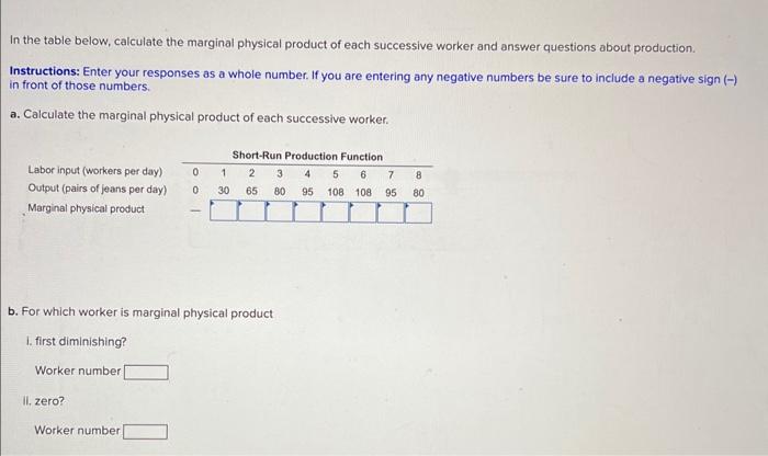 Solved In the table below, calculate the marginal physical | Chegg.com