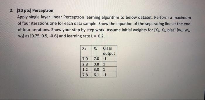 Solved 2. (20 pts) Perceptron Apply single layer linear | Chegg.com