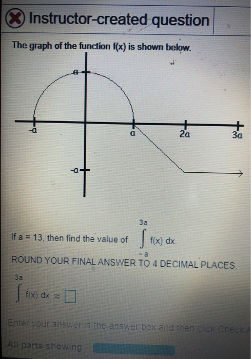 Solved Instructor Created Question The Graph Of The Function 4126