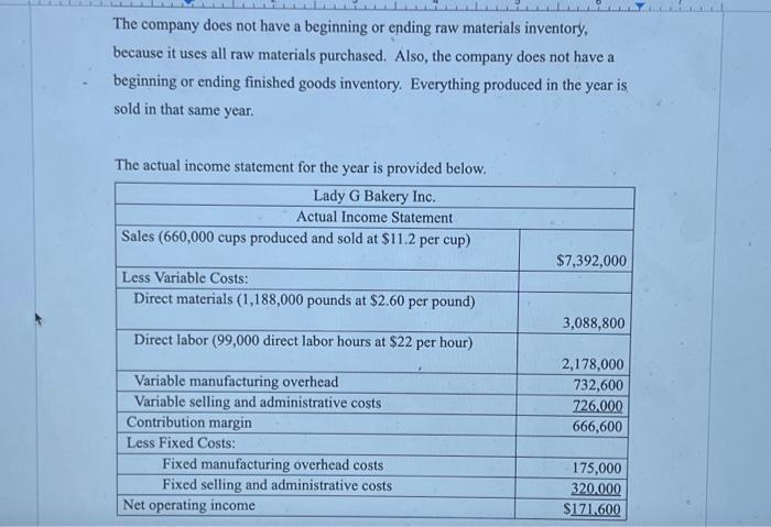 Solved Prepare a very detailed manufacturing cost variance | Chegg.com