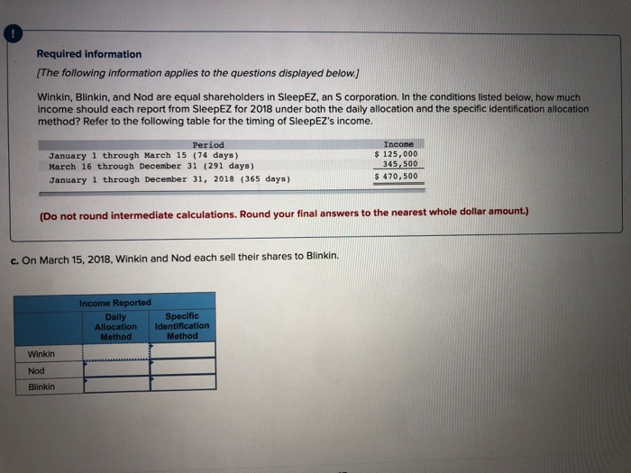 Solved Required information The following information | Chegg.com