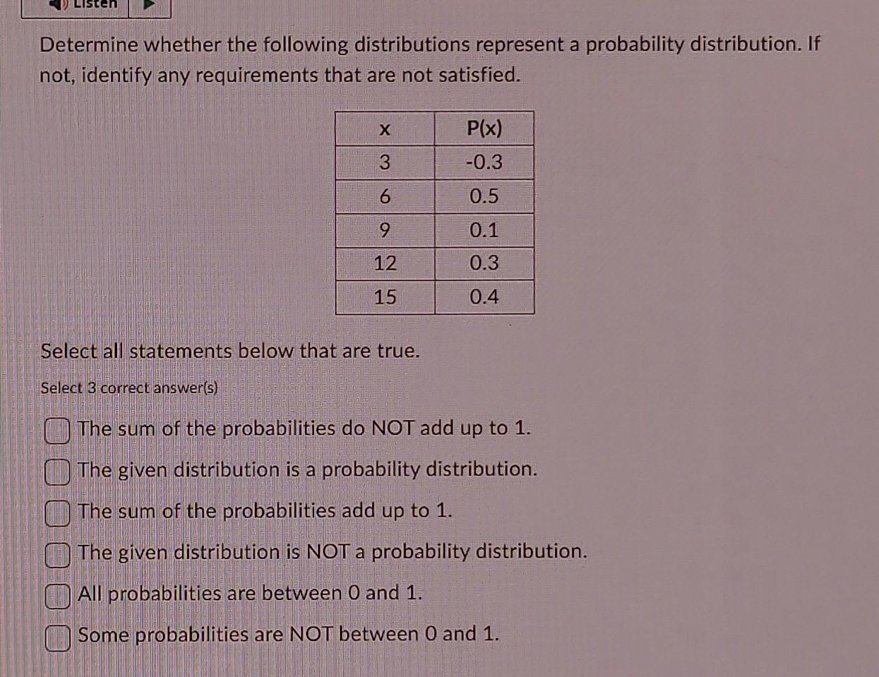 Solved Determine whether the following distributions | Chegg.com