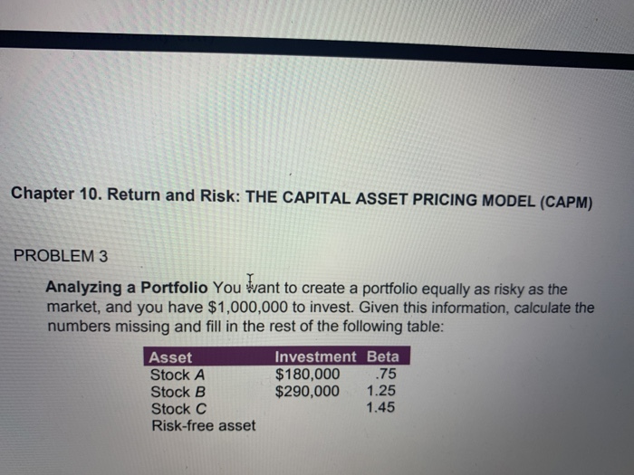 Solved Chapter 10. Return and Risk: THE CAPITAL ASSET | Chegg.com