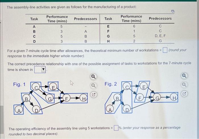 Solved The assembly-line activities are given as follows for | Chegg.com