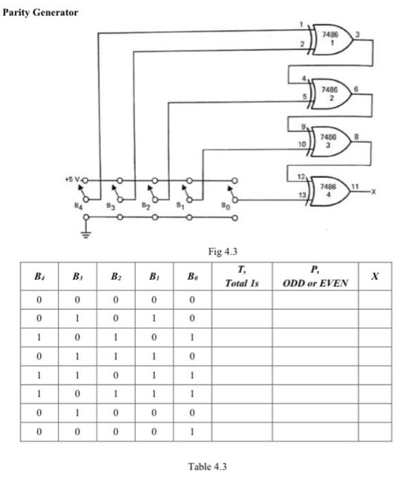 Solved Parity Ge− Fig 4.3 Table 4.3Discuss and explain the | Chegg.com